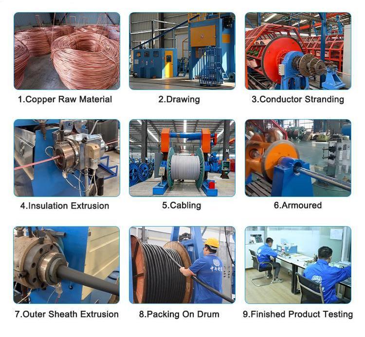 Production Line - Zhongwei Cable Co., Ltd.